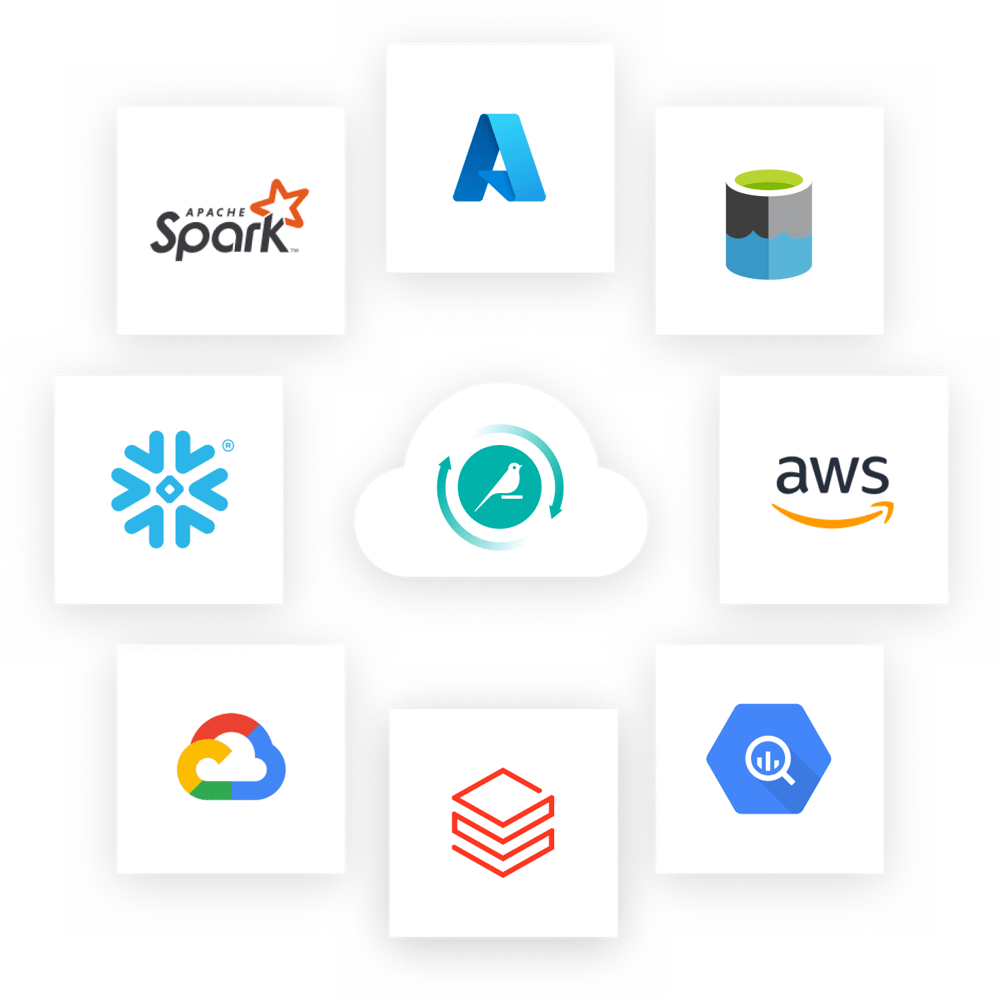 Alteryx Alternative - Make the Move to Modern AI with Dataiku